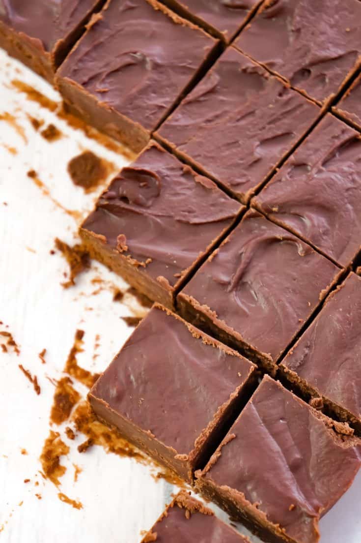 Easy Chocolate Fudge - THIS IS NOT DIET FOOD